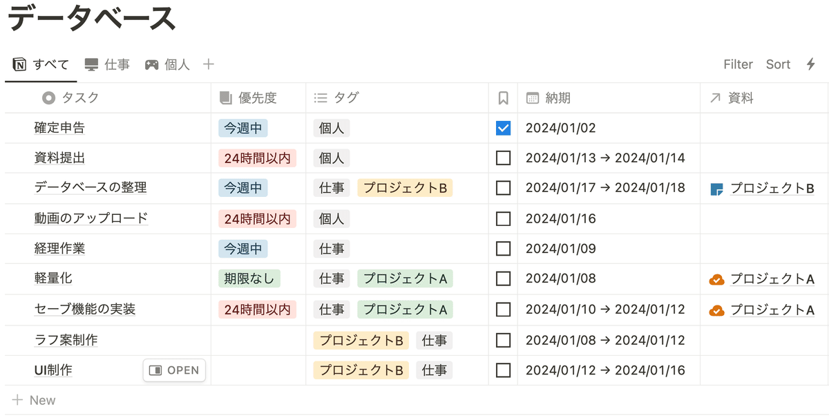 タスクも、スケジュールも、進捗も。全部まとめて、これひとつ。#Notion｜ゲーム開発所RYURYU