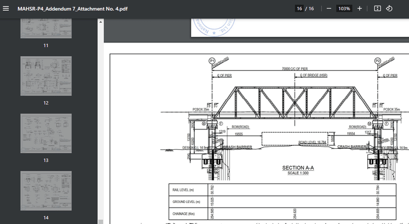 [インド高速鉄道]ムンバイ・アーメダバード間の高速鉄道プロジェクト(MAHSRプロジェクト) #5！｜世界のぽっぽや てつお