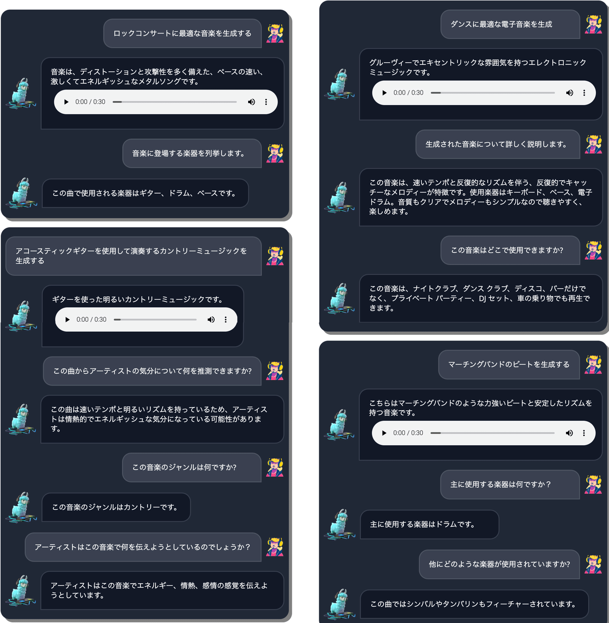 M2UGen の概要｜npaka