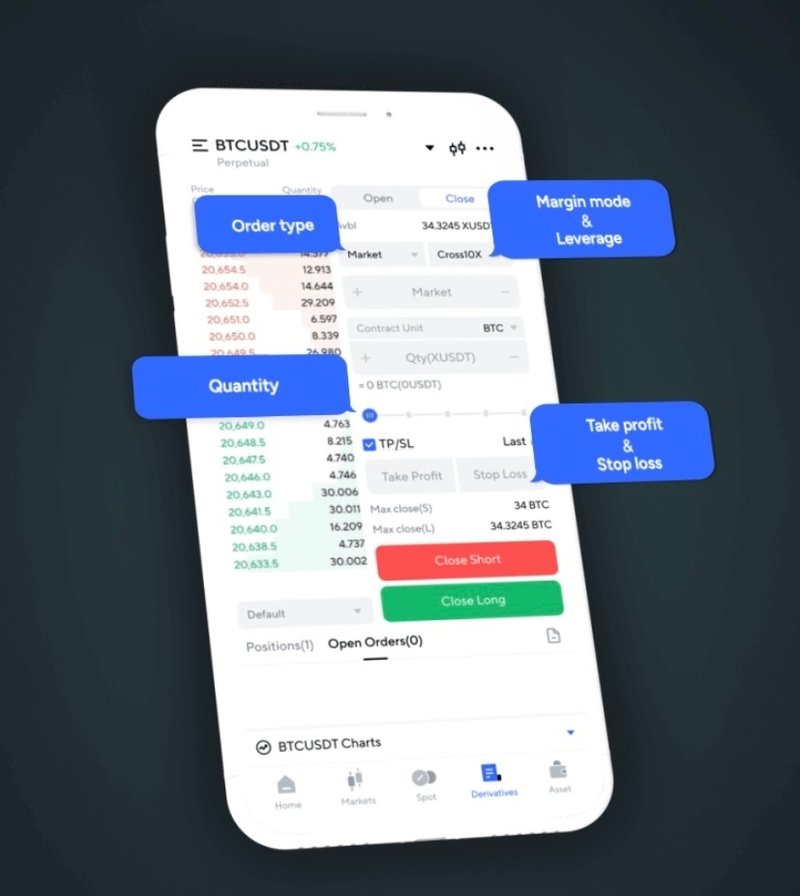 Tapbitの魅力解説と限定紹介コード特典で暗号通貨と外国為替取引を革新的に｜Risky
