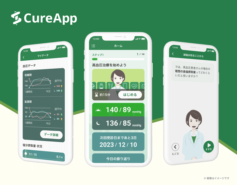 「2023年日経優秀製品・サービス賞」日経産業新聞賞 受賞｜CureApp(キュア・アップ)