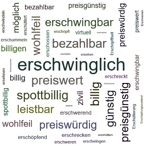 今日のドイツ語96：erschwinglich 4－2 ｜キーくん