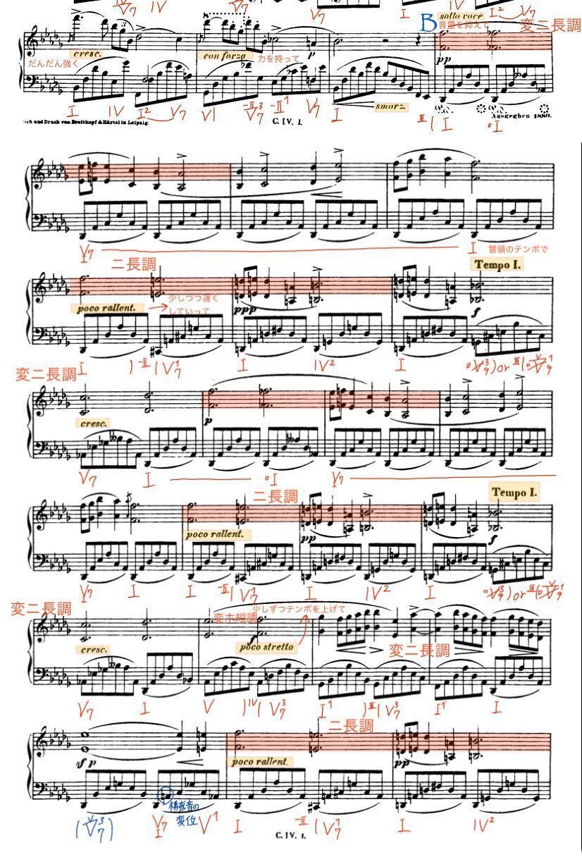 ノクターン第1番 楽曲分析｜Ryo Sasaki