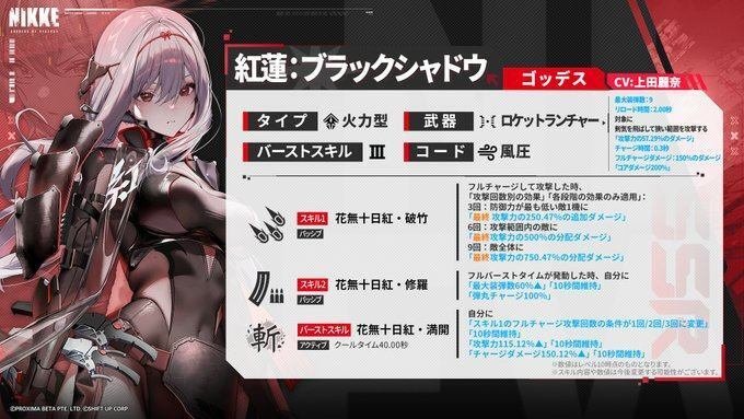勝利の女神:NIKKE 紅蓮:ブラックシャドウ 個人的まとめ|margit 勝利の女神:NIKKE 紅蓮:ブラックシャドウ 個人的まとめ|margit