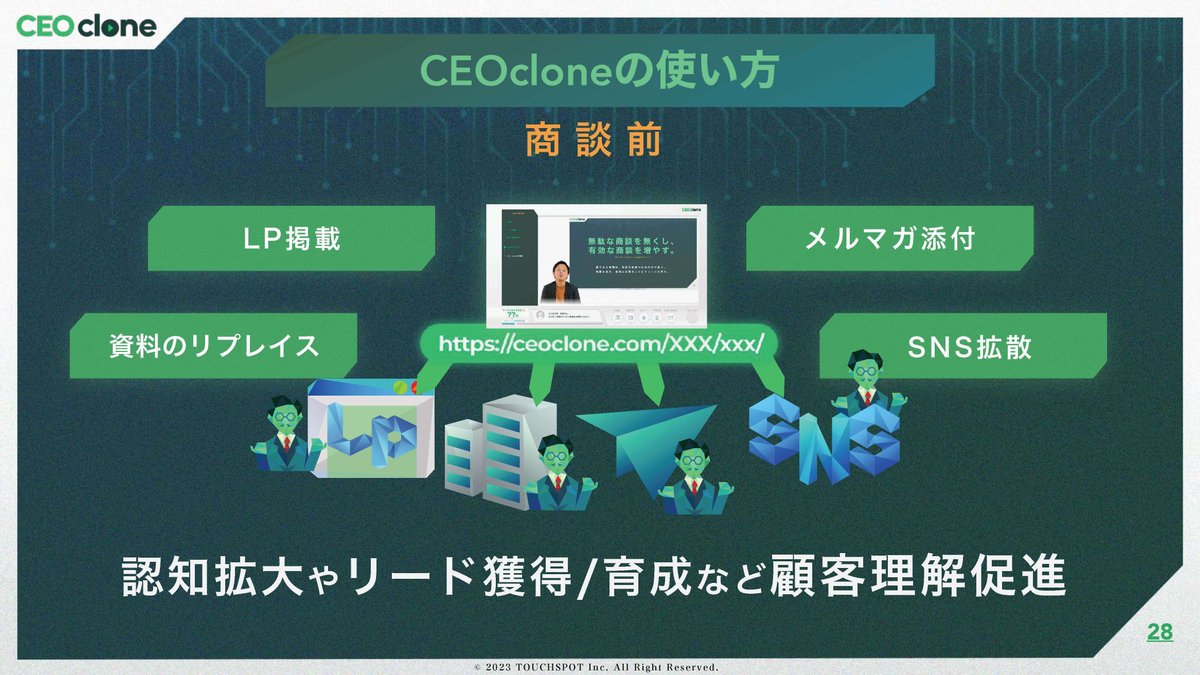 企業の営業活動を支援するDXプラットフォーム「CEOclone」を提供するタッチスポット株式会社がプレシリーズAラウンドで約2.6億円の資金調達を実施｜STARTUP LOG｜スタートアップの ...