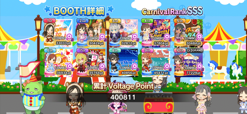 LIVE Carnival 202401 虹トロ常連への道｜やっすぃー