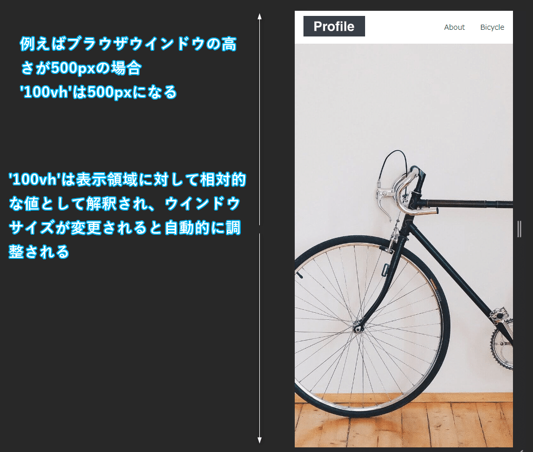 【HTML/CSS】100vh(viewport height)の意味と使い方|ゆうすけ@Web制作 Web開発 【HTML/CSS】100vh(viewport height)の意味と使い方|ゆうすけ@Web制作 Web開発