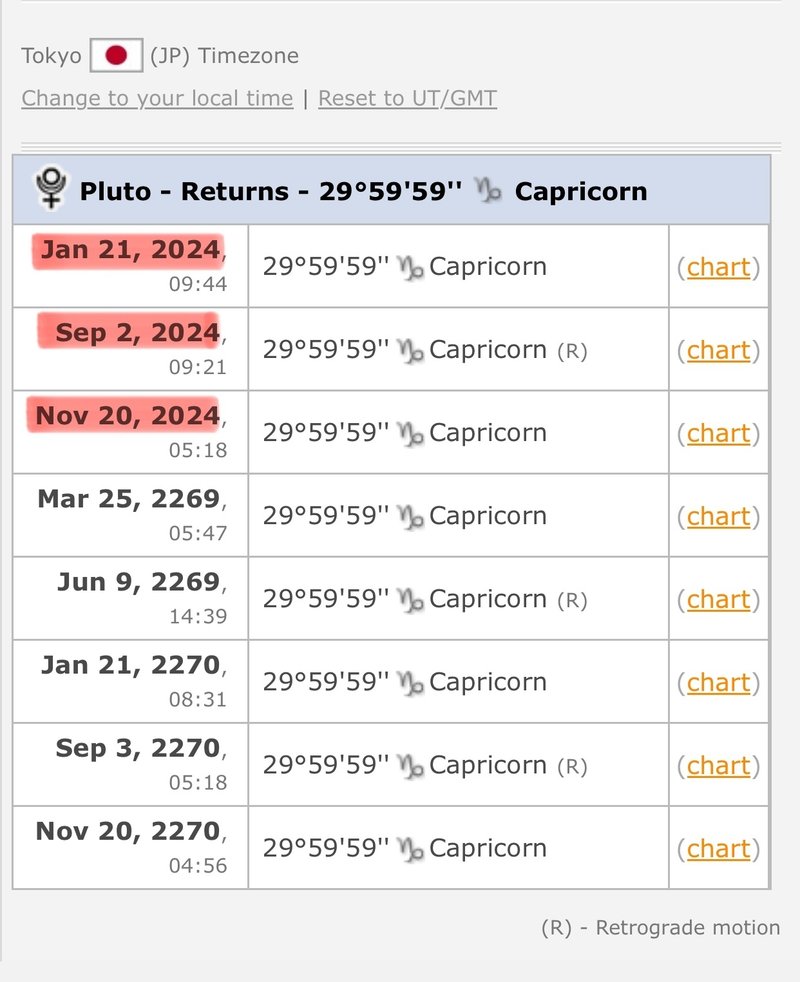 呼吸を意識して、軸を取り戻す｜TresMe@Keisuke