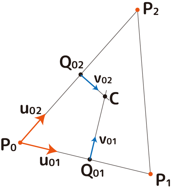 4点を通る球を求める｜Marupeke-IKD