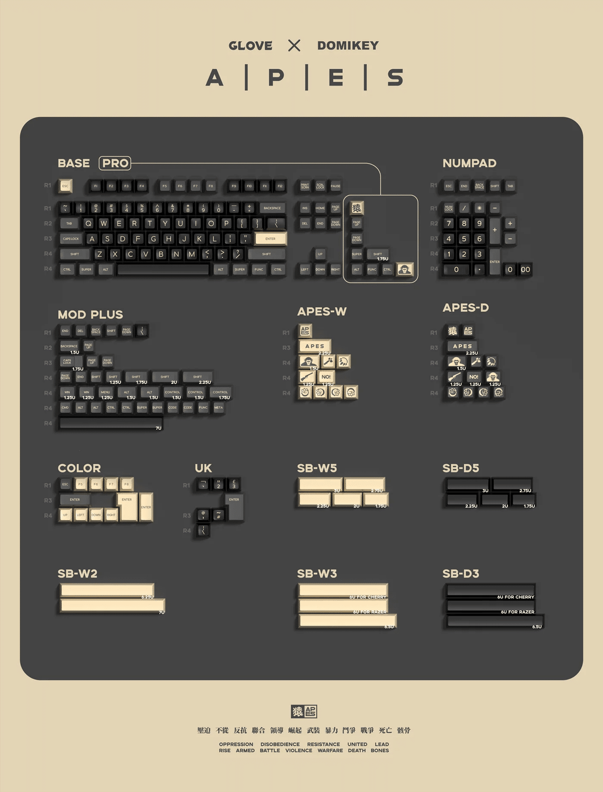 GLOVE x Domikey SA APESキーキャップ｜KPrepublic