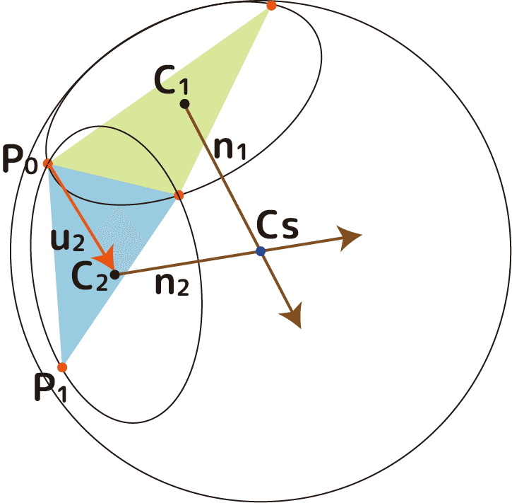 4点を通る球を求める｜Marupeke-IKD