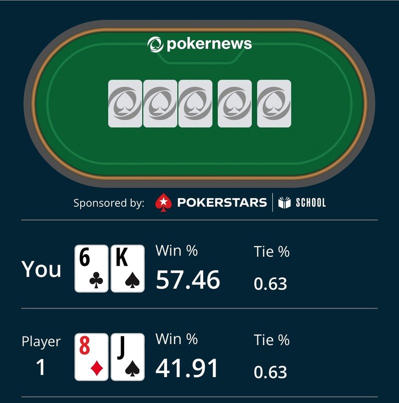 【カジノ 完全攻略】ポーカーを攻略する｜captain009｜攻略思考家｜FX仕組み化トレーダー｜webライター｜株式トレーダー