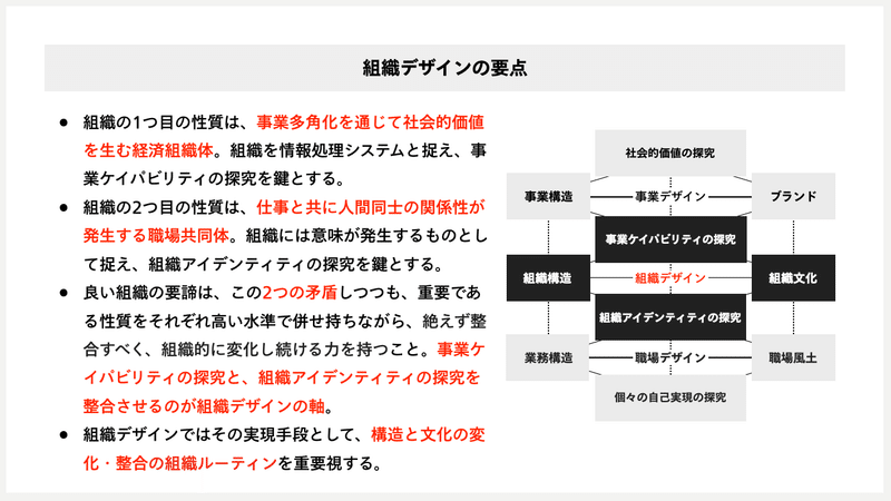 21世紀の組織づくりのスタンダードを打ち立てる──MIMIGURIの知を結集した「新時代の整合性モデル」とは？｜安斎勇樹