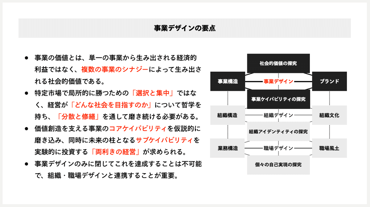 21世紀の組織づくりのスタンダードを打ち立てる──MIMIGURIの知を結集した「新時代の整合性モデル」とは？｜安斎勇樹
