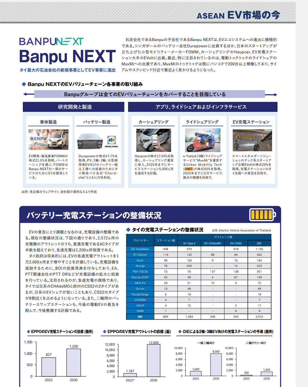 EV「トゥクトゥク」を観光の足に まちづくり会社が無料貸し出しの実験スタート（島根・松江市） #FNNプライムオンライン #TSKさんいん中央テレビ https://www.fnn.jp ...