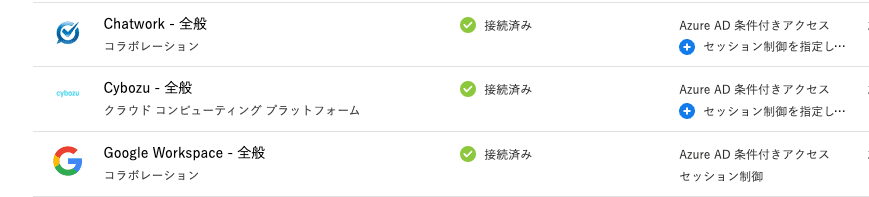 Microsoft Defender for cloud Apps(MDA)を触ってみる｜tnkt