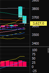 株：1月15日に向けて｜コボリノコフ