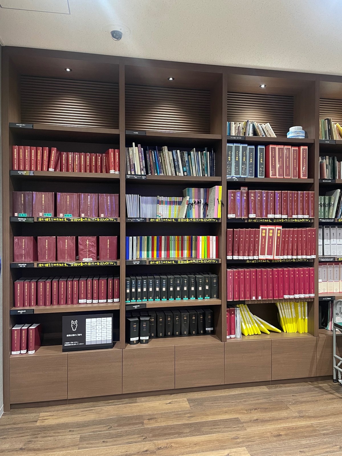 GATE J.東京行ってみた｜とある大学生がUMAJOになってみた