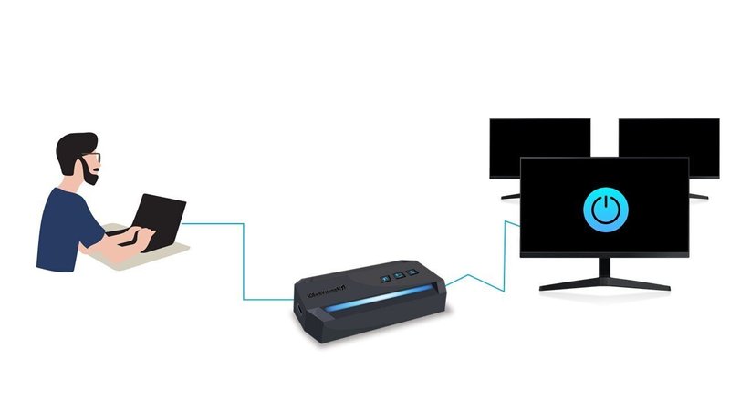 KVMとは？利用メリットとオススメIP-KVMのご紹介｜RSUPPORT株式会社 | アールサポート