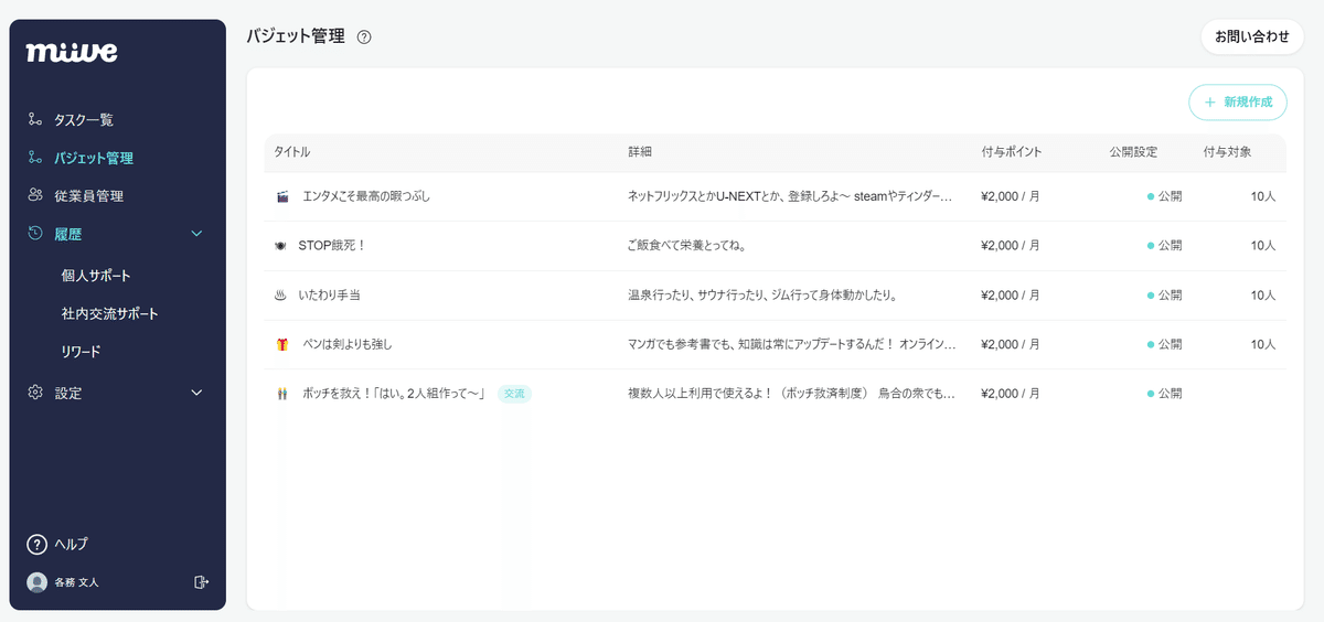 miive初のオフラインイベント開催レポート！経営者 / 人事 / People＆Cultureの交流会｜miive｜ミーブ