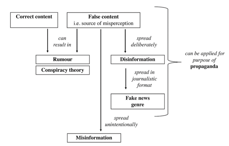 危機管理とコミュニケーションの役割｜Mamiko Hermann