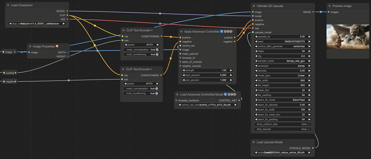ComfyUIでアップスケールを試す｜ナット真希