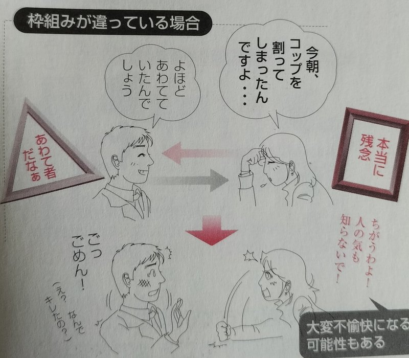 話を聞くセンスがない者と相談する相手を間違う者｜qqq