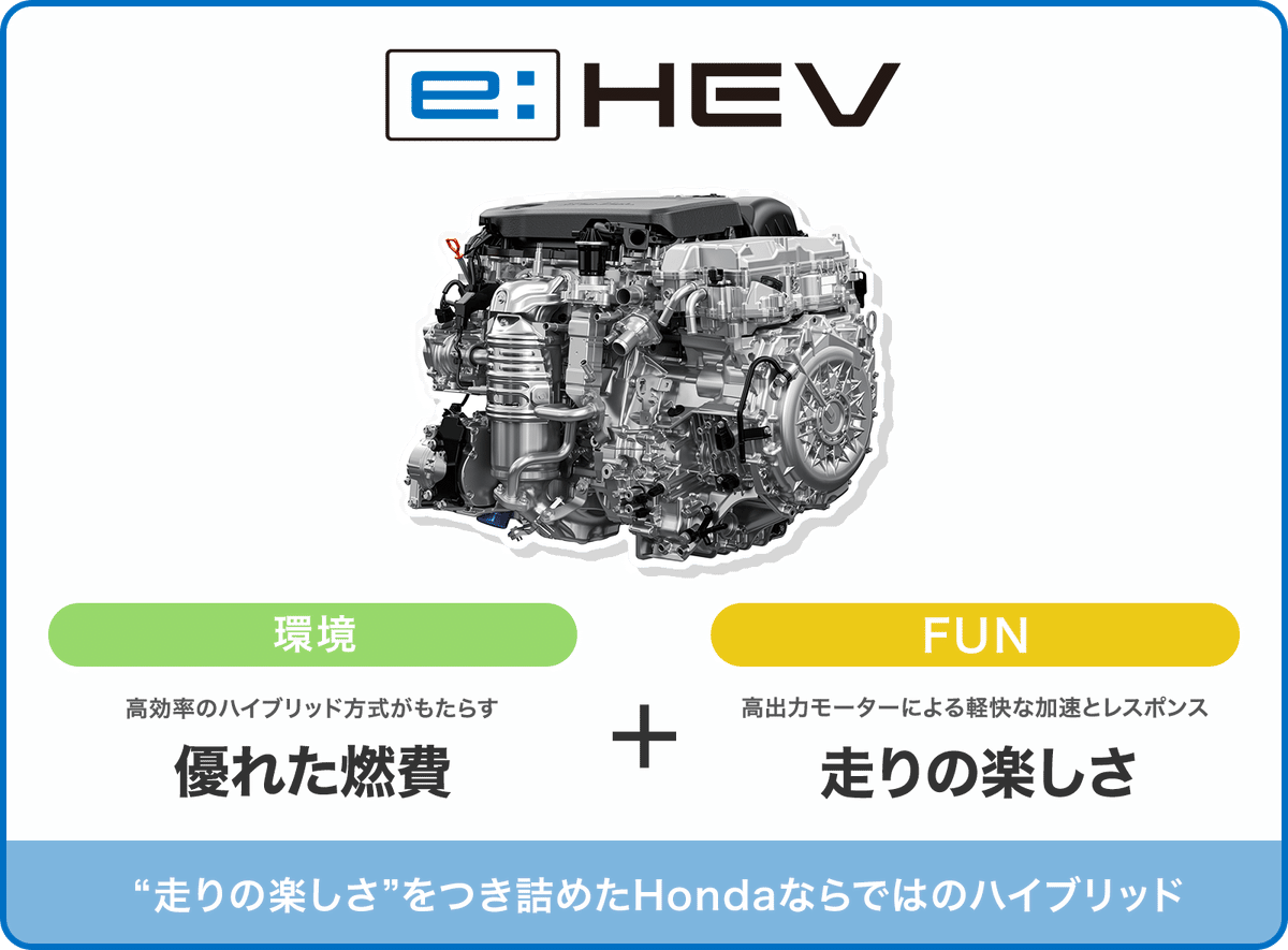 今さら聞けない！？Hondaの【e:HEV】って何？ ハイブリッドとの違いや燃費と環境にやさしい車のしくみをざっくり解説｜Honda Cars 岐阜 公式note