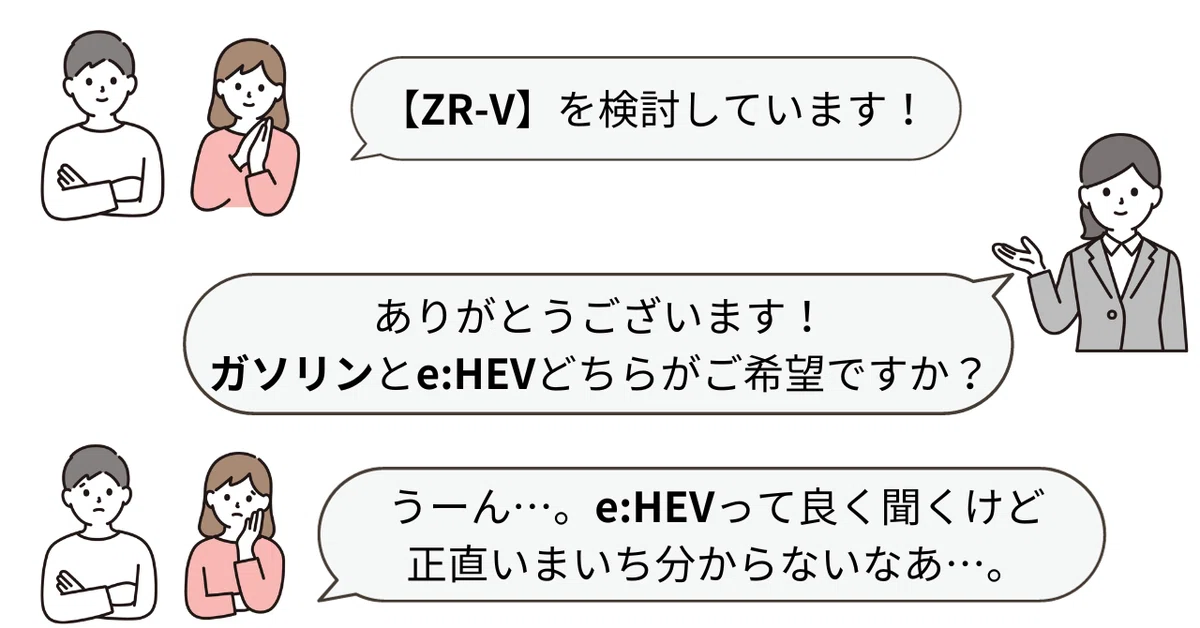 Too late to ask!? What is Honda's [e:HEV]? A rough guide to the ...