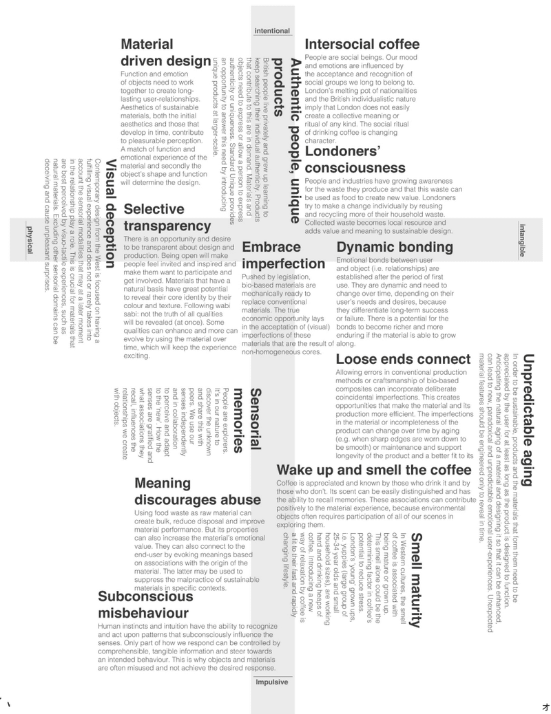 Material Driven Design (MDD)について｜hattori