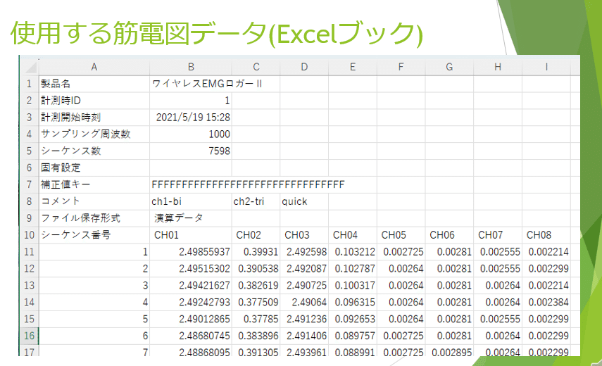 Google ColaboratoryでPythonを始める-16/Altairで動的グラフの作成-3/(時系列データの表示)｜rock204