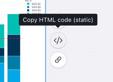 NotionやWebflow上に、リアルタイムで更新されるチャートを埋め込み可能に！Morph新機能のご紹介｜Squadbase / Morph