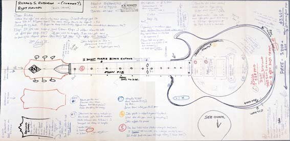 ギター製作家・トニー・ゼマイティス｜Kanda Guitar Base 公式note