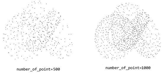 Open3Dによる3次元点群処理まとめ｜Rata