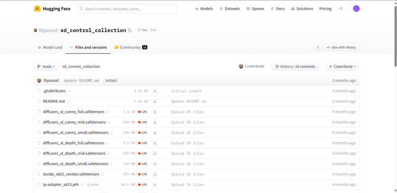 Stable Diffusion - ControlNet入門(2) ControlNet をダウンロード・準備する｜AICU media