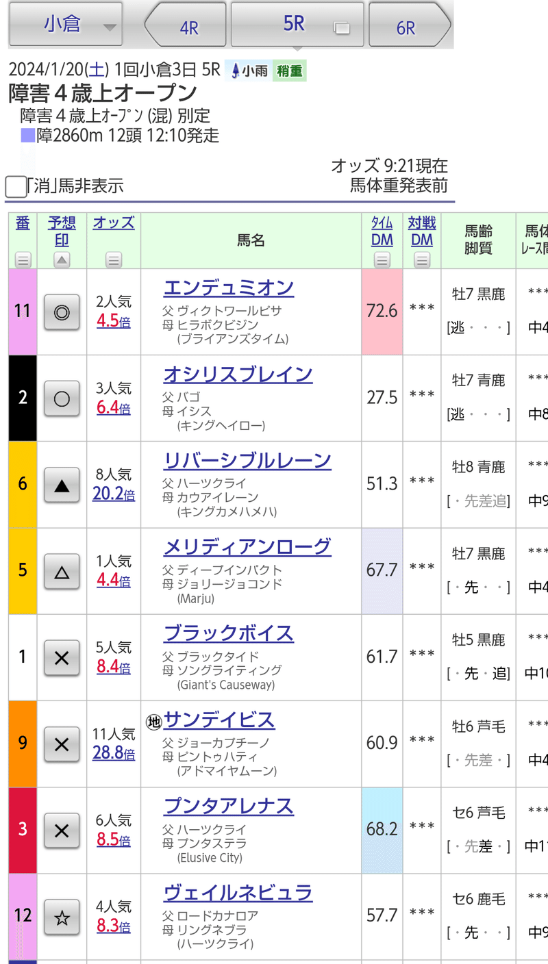 小倉4R 障害未勝利 5R 障害OP｜OK