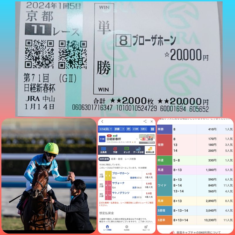 1月21日 (日)🏆AJCC🏆G2🏆中山11R 予想😆🌟🌟🌟🌟報知グランプリカップ🏆 ヒーローコール2着 三連複一撃高配当炸裂日経新春杯🏆 ブローザホーン1着 完全的中 愛知杯🏆 ミッキー ...