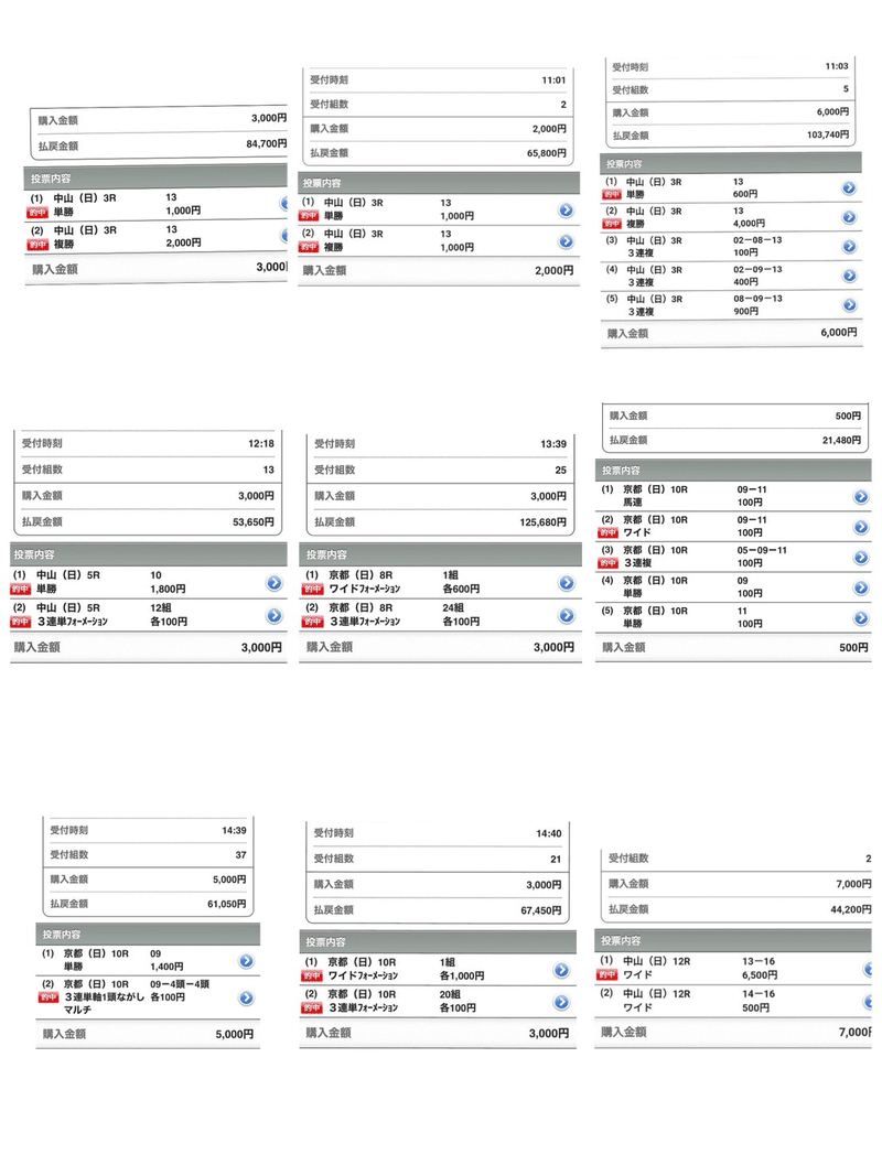 1月21日の競馬予想 AJCC 東海ステークス｜なべプロ