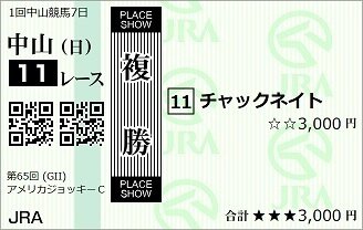 【アメリカJCC（G2）】～予想篇｜Haya