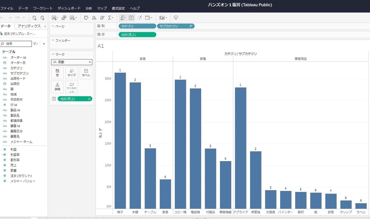 tableau data saber 中年 apprentice の奮闘記｜table_tennis_au