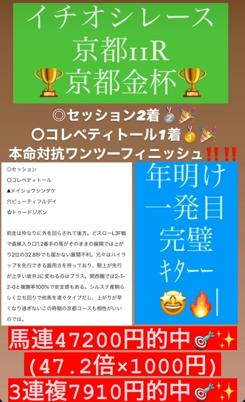 1/21 イチオシレース 中山11R AJCC(GⅡ)🐴 2024年重賞7戦5勝‼ 回収率204％‼‼ +72710円‼‼‼ 絶好調高確モード突入中🤩 🙌｜もんちゃん競馬