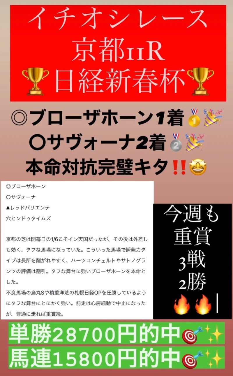 1/21 イチオシレース 中山11R AJCC(GⅡ)🐴 2024年重賞7戦5勝‼ 回収率204％‼‼ +72710円‼‼‼ 絶好調高確モード突入中🤩 🙌｜もんちゃん競馬