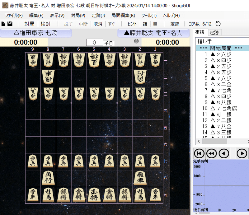 プロレベルの試合運びを最短で習得する｜Takashi Katsumoto