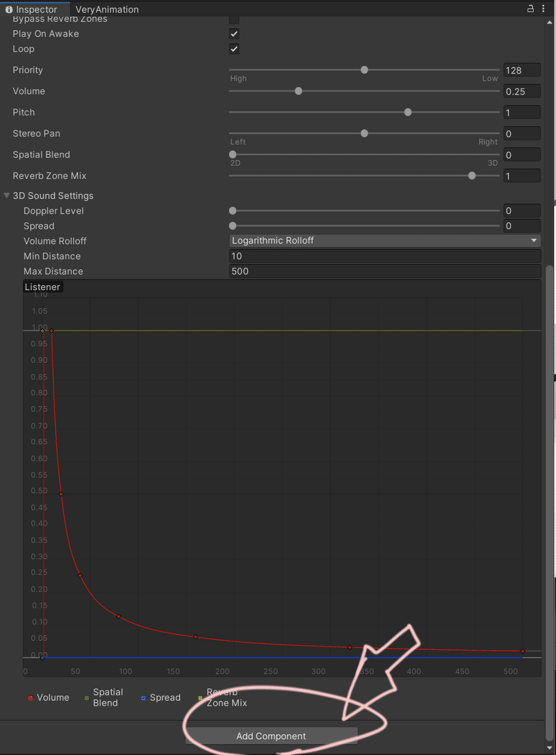Bit Animatorでシェーダーに頼らないオーディオスペクトラム！｜真あつきatsuki