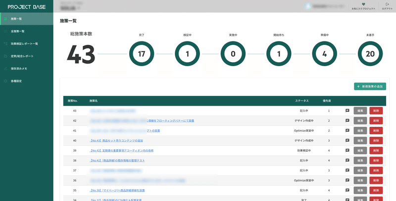 無料ABテストツール「Optimize Next」の開発秘話からわかった、無料提供の理由と今後の野望｜PROJECT GROUP株式会社
