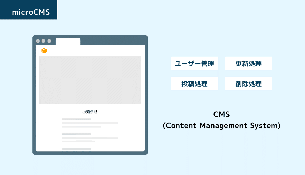 【無料レッスン】 国産ヘッドレスCMSの使い方が学べる、『microCMS入門』をリリースしました｜ドットインストール