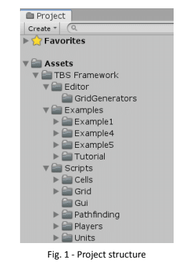 Turn Based Strategy Framework 公式ドキュメントを日本語にしてみる｜Yale（イエール）