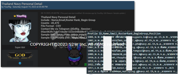 【特集】地域別脅威分析：タイ、国家間の政治的紛争によるサイバー攻撃被害 ｜Darkpedia: サイバー犯罪のダークトレンド