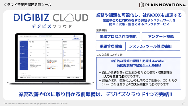 プレイノベーション2023年10大ニュース｜株式会社プレイノベーション / PLAINNOVATION, Inc.