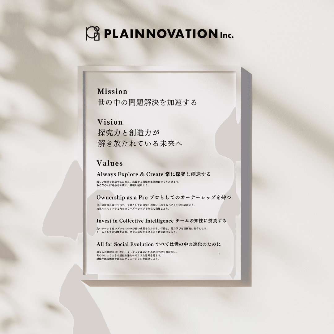 プレイノベーション2023年10大ニュース｜株式会社プレイノベーション / PLAINNOVATION, Inc.